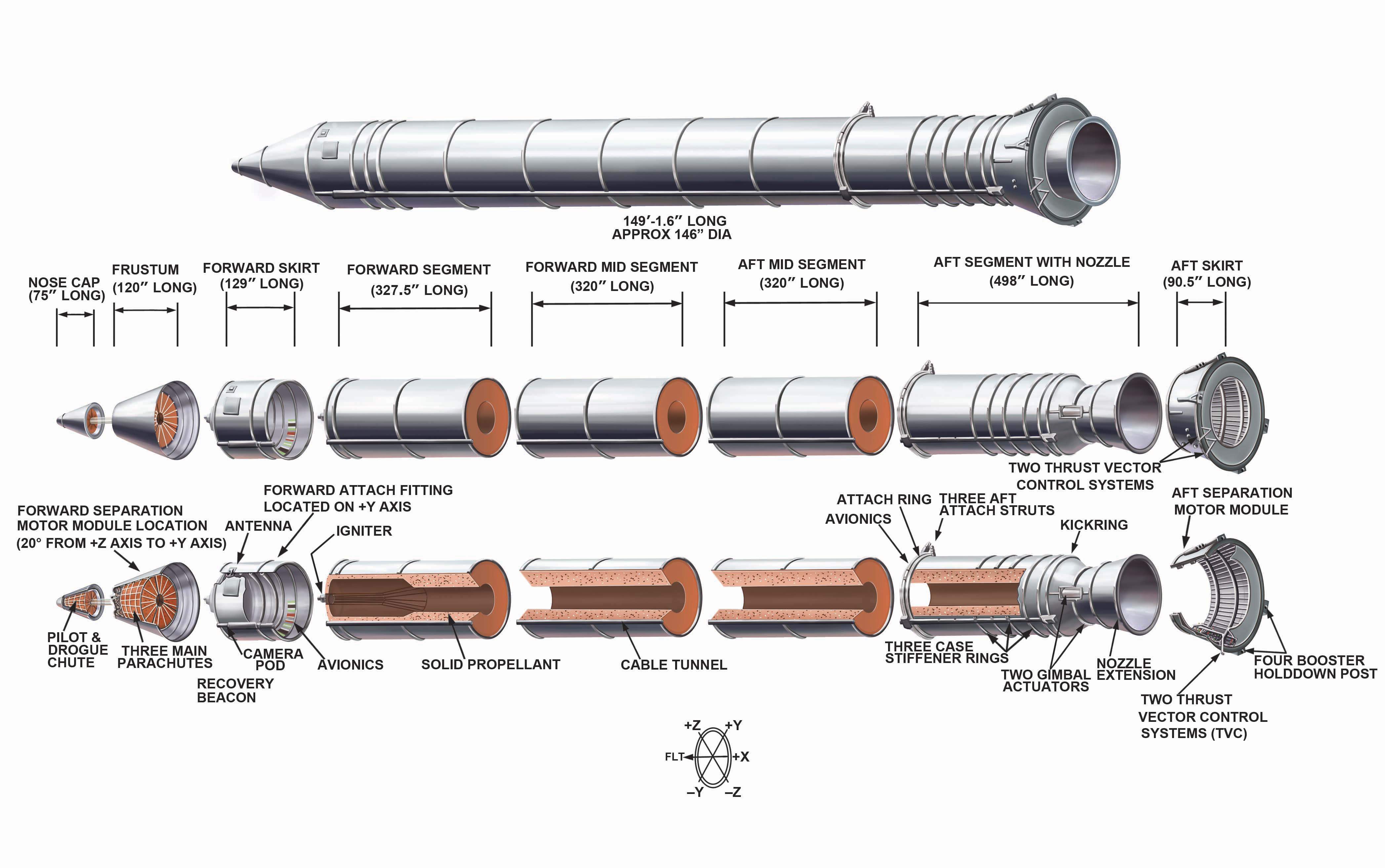 Home [illustration.qbslearning.com]